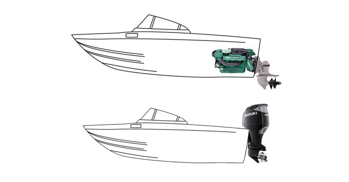 What is the difference between an Inboard and Outboard boat engine ...
